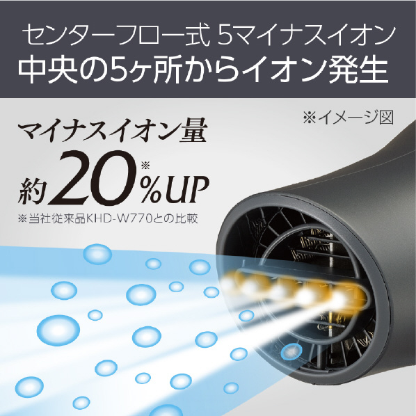 KOIZUMI KHD-W810/H ダブルファンドライヤー グレー|エディオン公式通販