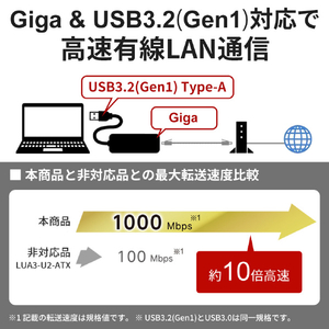 バッファロー LUA5-U3-AGTE-BK Giga対応 Type-A USB3．2(Gen1)用LANアダプター ブラック|エディオン公式通販