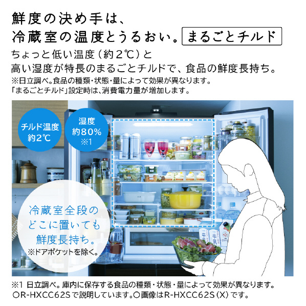 日立 RHWS47SN 【右開き】470L 5ドア冷蔵庫 ライトゴールド|エディオン公式通販