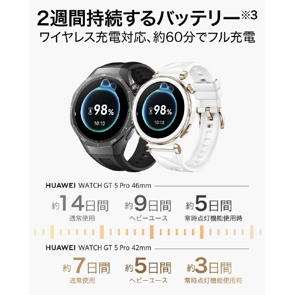 Huawei WATCH GT5PRO 42MM/CW WATCH GT5 PRO 42mm/55020DGP Ceramic White ...