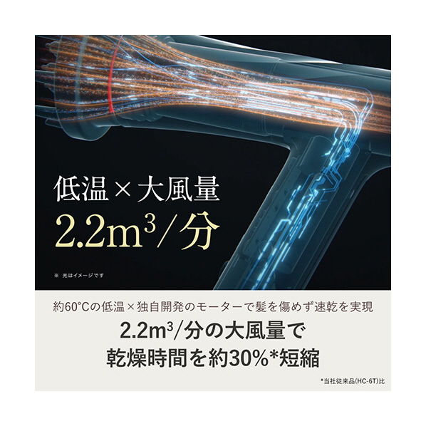 ヤーマン HC-20W-1 リフトドライヤー ホワイト|エディオン公式通販