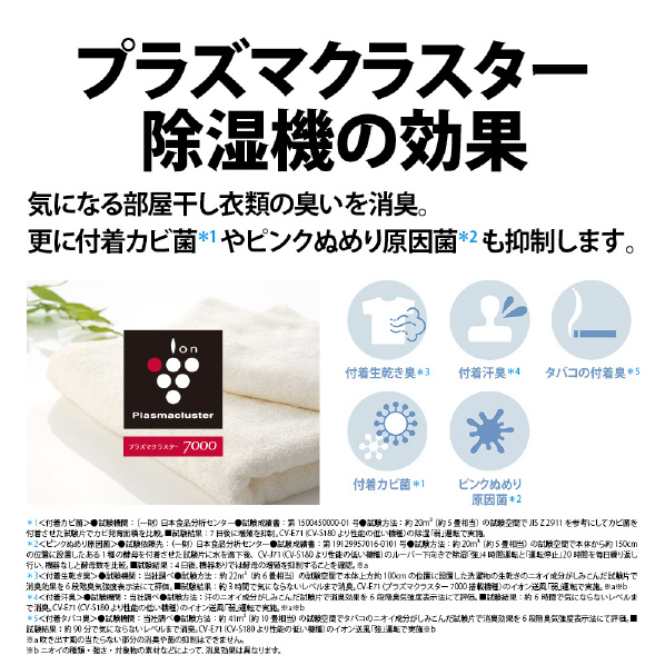 シャープ CV-S180W 衣類乾燥除湿機 ホワイト|エディオン公式通販