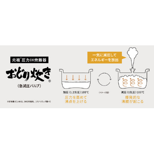 パナソニック SR-M10B-K 圧力IH炊飯ジャー(5．5合炊き) ブラック|エディオン公式通販