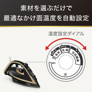 ティファール FV6828J0 コード付スチームアイロン アルティメット6828 |エディオン公式通販