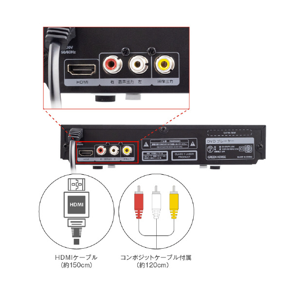 グリーンハウス GH-DVP1J-WHE4 HDMI対応DVDプレーヤー e angle select ホワイト|エディオン公式通販