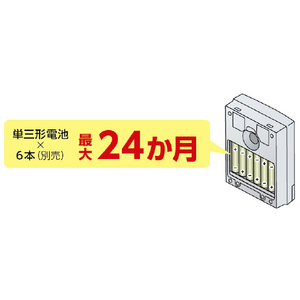 アイホン KR-77 4．3型モニター ワイヤレステレビドアホンセット スノーホワイト|エディオン公式通販