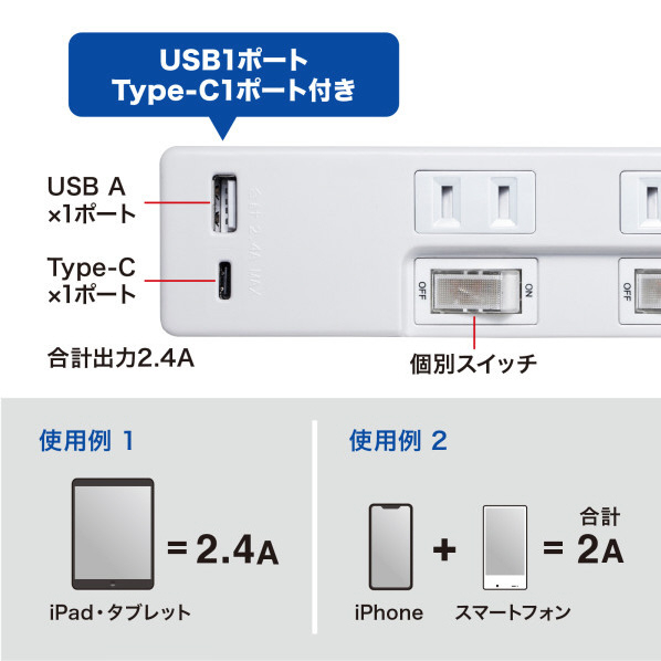 サンワサプライ TAP-B102UC-2W USB充電機能付きタップ Type-C搭載(2P・4個口・2m) |エディオン公式通販